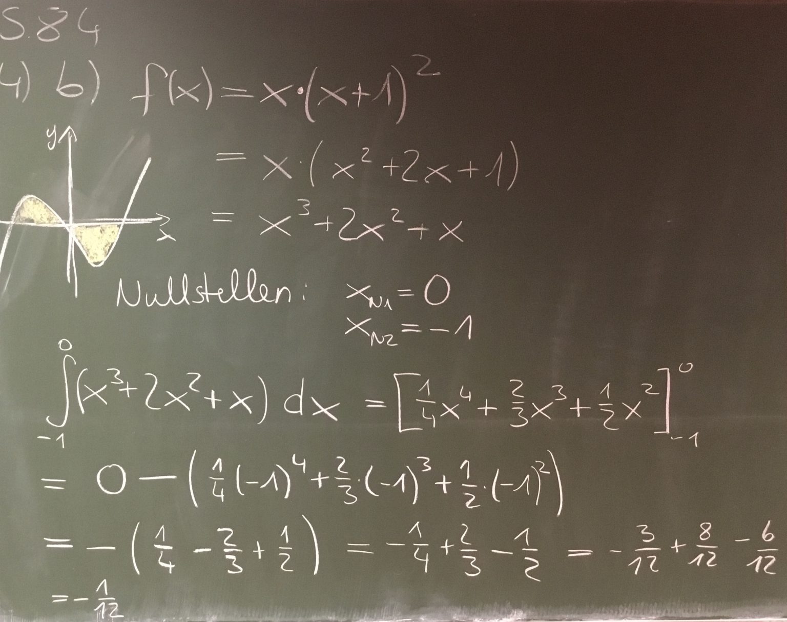 Kurs Q1(1) Mathe – fraupletsch