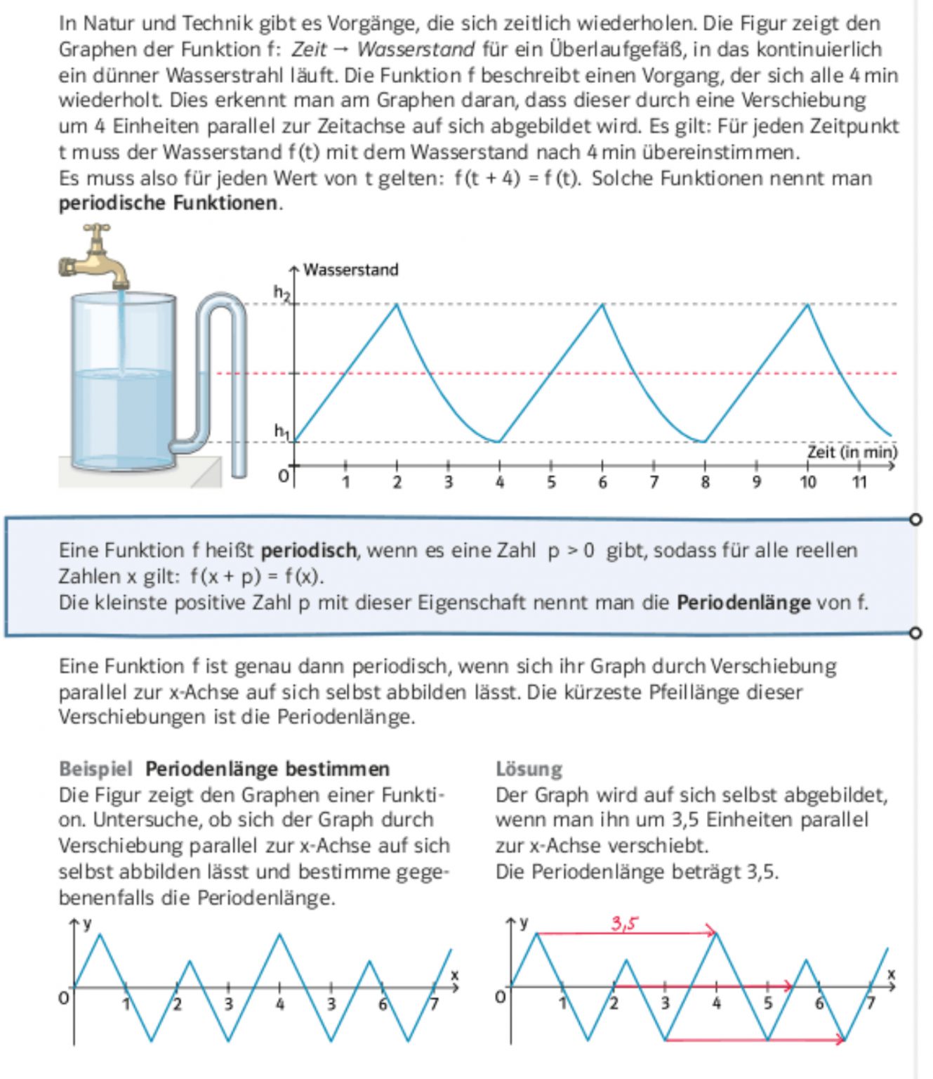Klasse 10 Mathe – fraupletsch