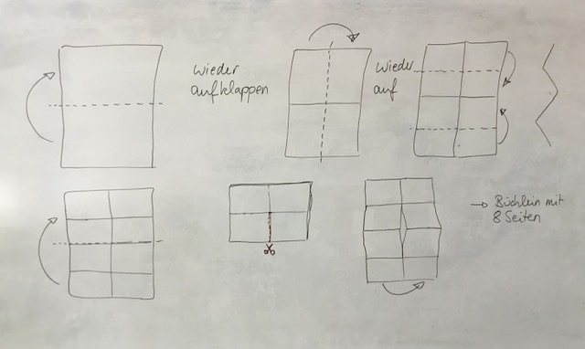 Klasse 10 Mathe – fraupletsch