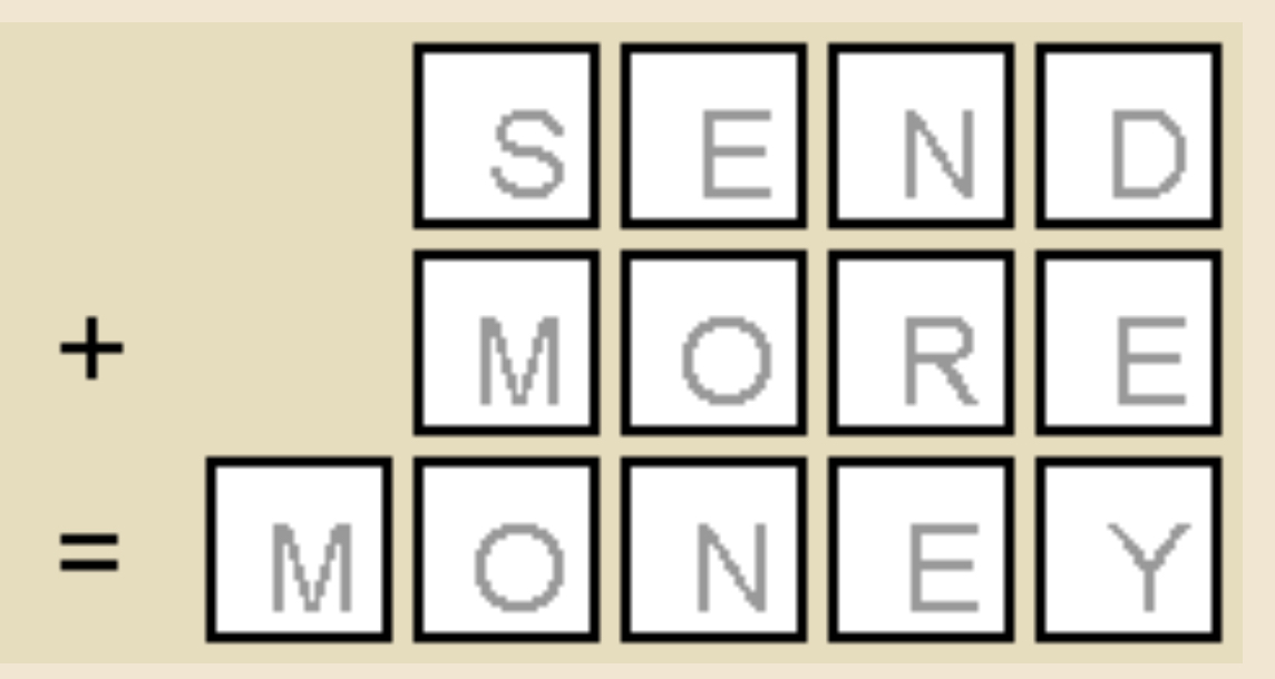 Mathe ist schööön (Begabungsförderung) – fraupletsch